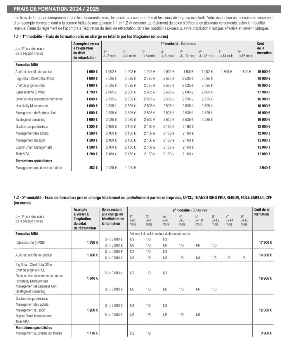 Financement et Plan de formation