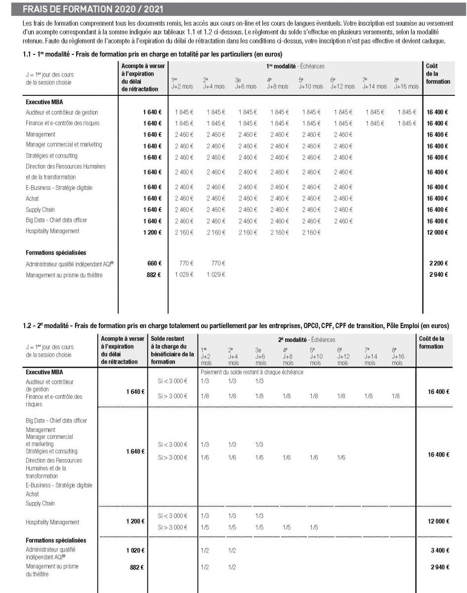 Financement et Plan de formation